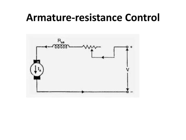 Speed Control Of Dc Motor Ppt
