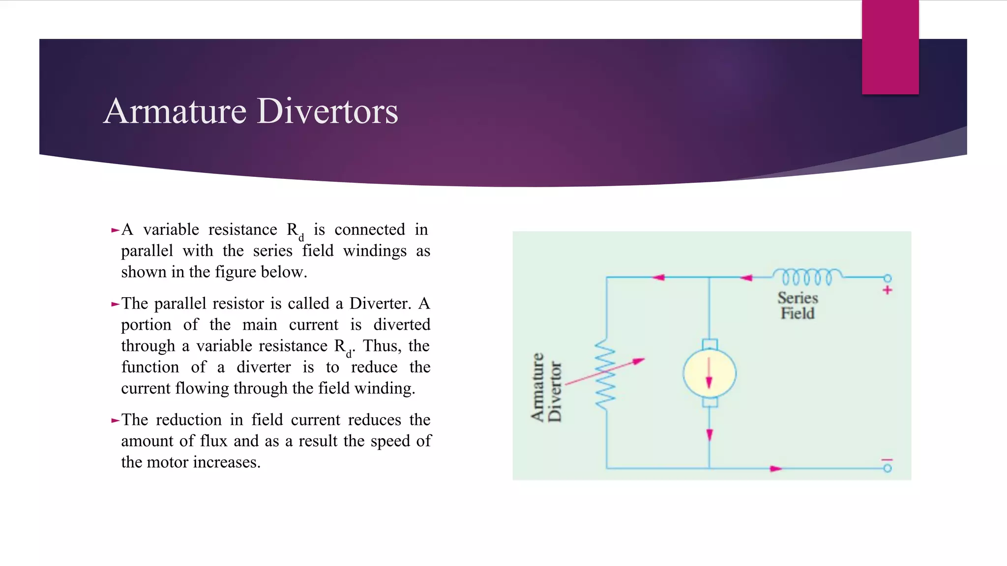 Speed Control of DC Motor.pdf