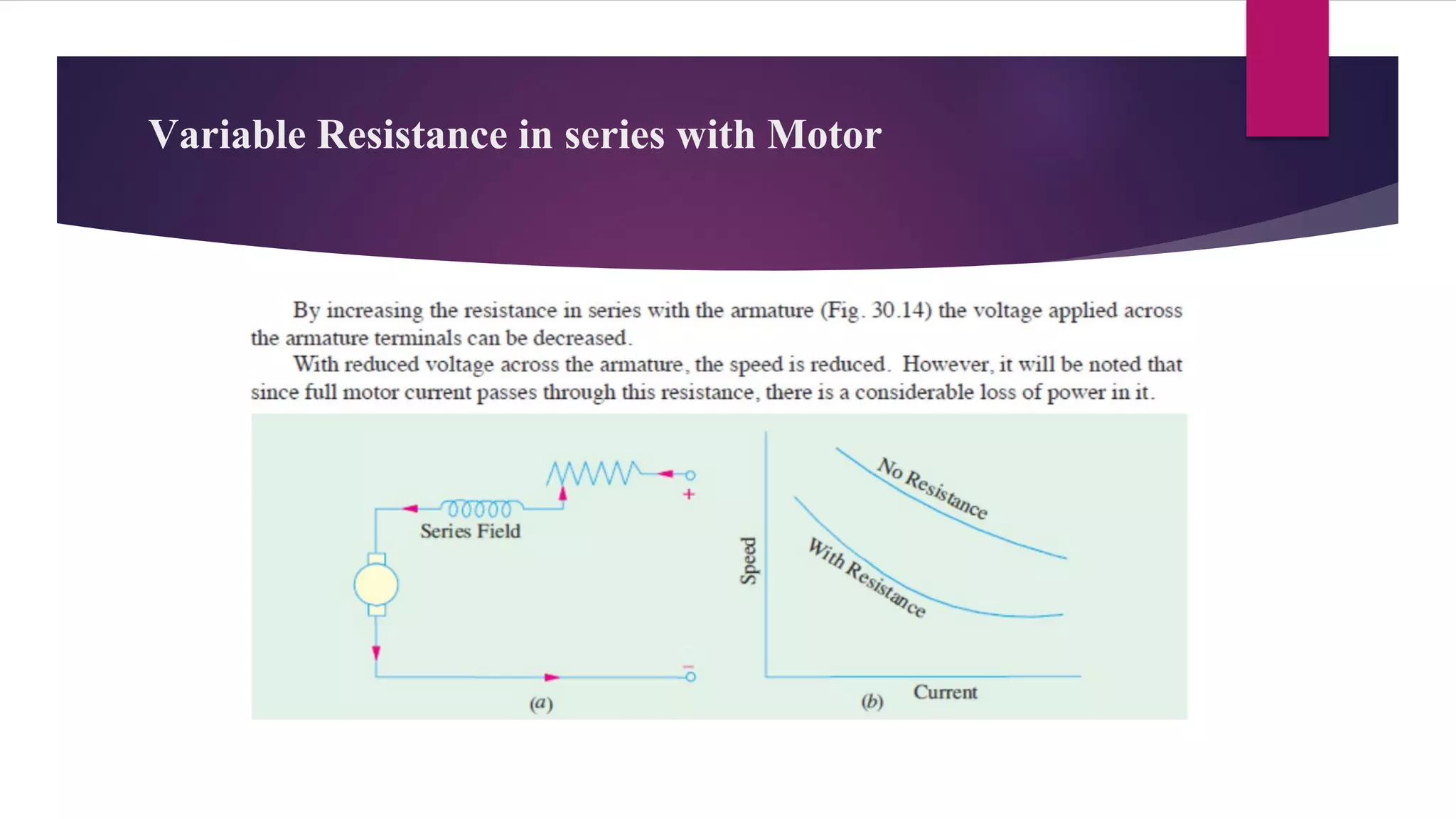 Speed Control of DC Motor.pdf