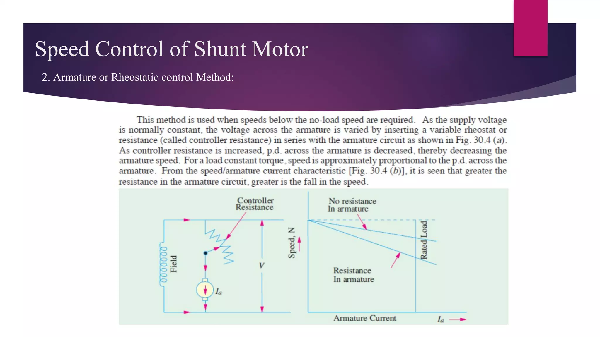 Speed Control of DC Motor.pdf