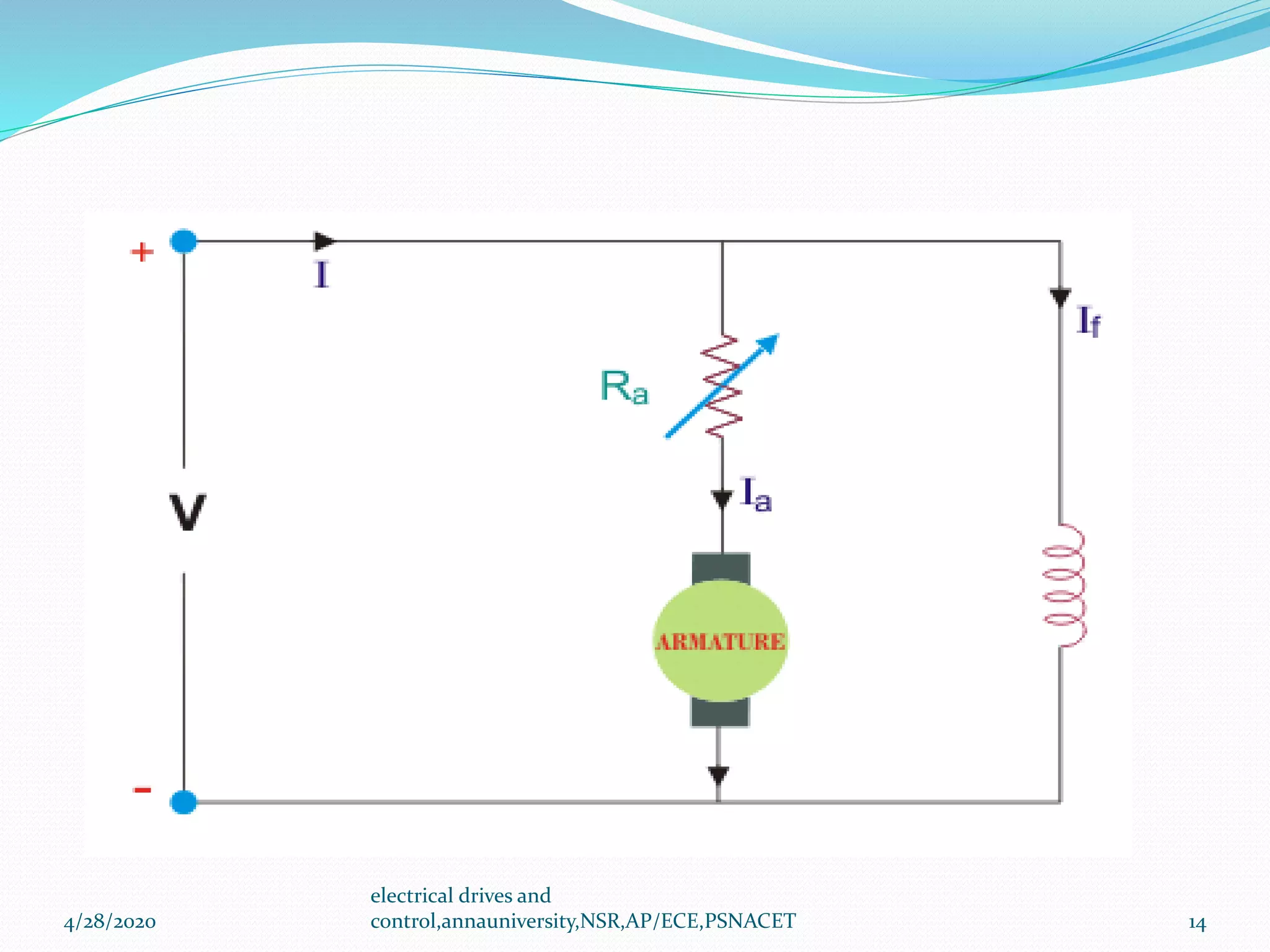 Speed control of dc motor conventional methods and solid state control ...
