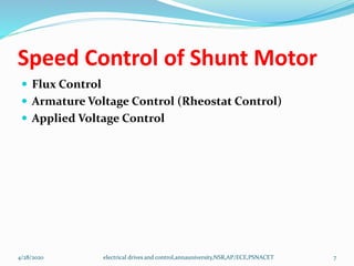 Speed control of dc motor conventional methods and solid state control ...