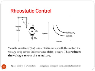 Speedcontrolofdcmotor | PDF