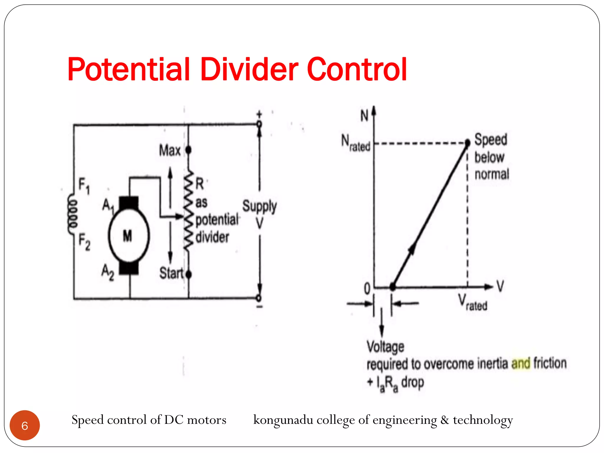 Speed control of dc motors | PDF
