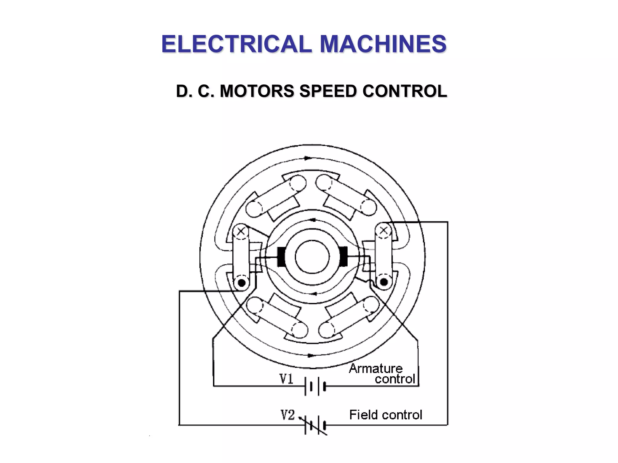 Speed control of dc motors | PDF