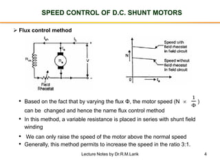 Speed control of dc motors | PDF