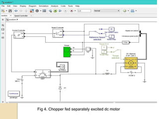 Speed control of dc motor using chopper | PPTX