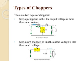 Speed control of dc motor using chopper | PPTX