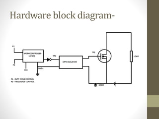 Speed control of dc motor using matlab | PPTX