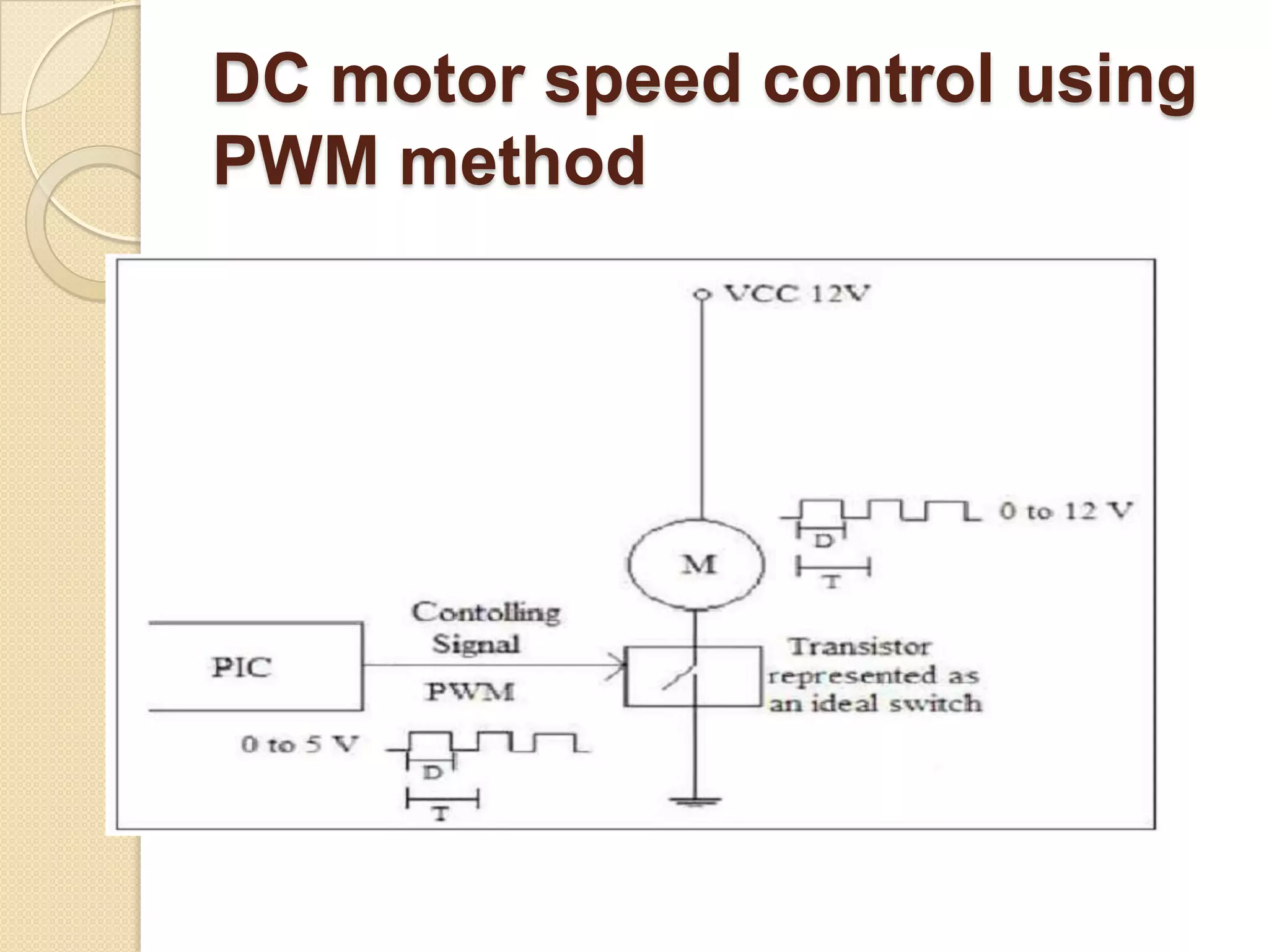 Speed Control Of Dc Motor Using Pulse Width Modulation Pptx Radio Control Hobbies And Interests