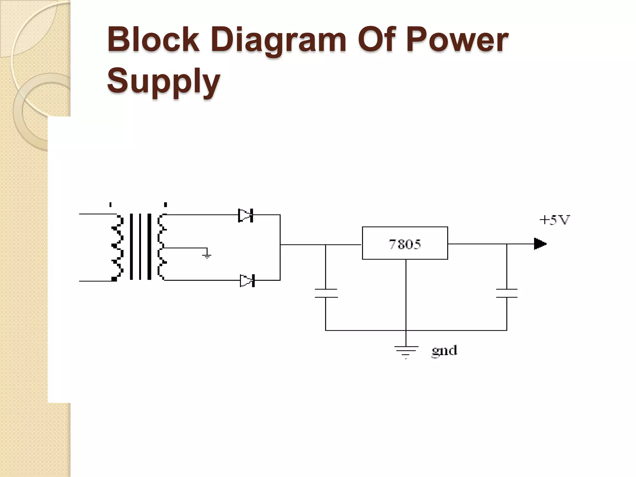 Speed Control Of Dc Motor Using Pulse Width Modulation Pptx Radio Control Hobbies And Interests