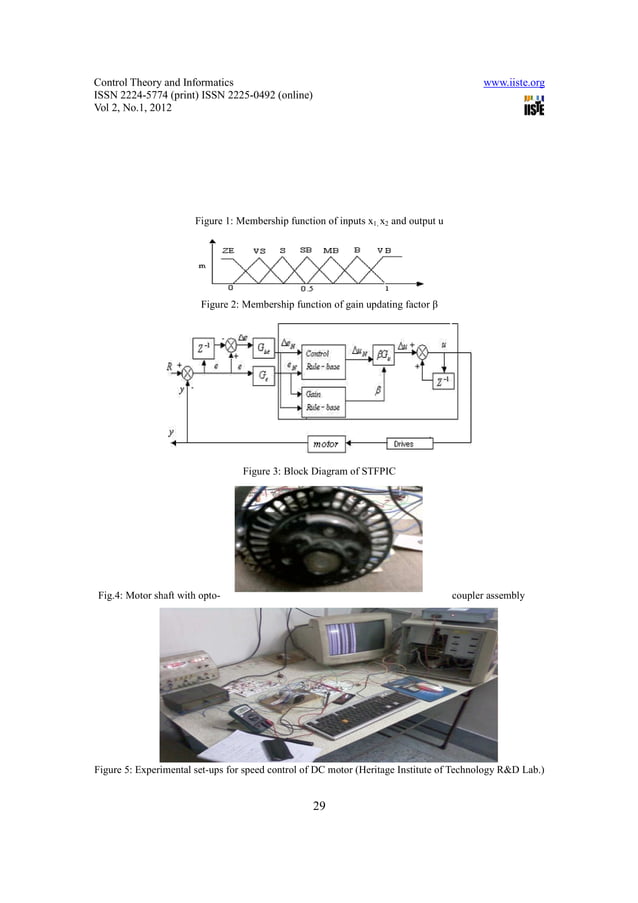 Speed control of dc motor using relay feedback tuned pi | PDF