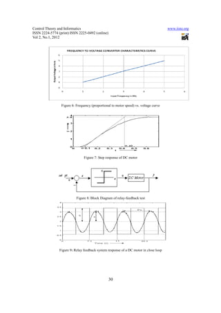 Speed control of dc motor using relay feedback tuned pi | PDF