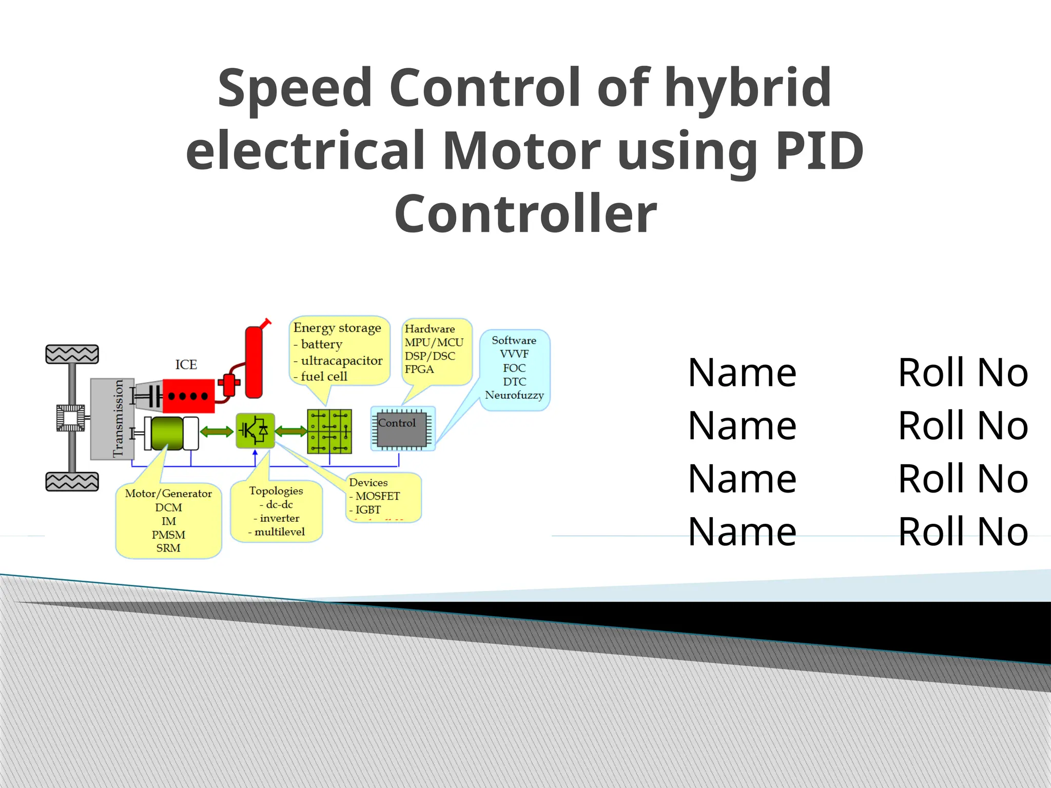 Speed Control of hybrid electrical Motor using PID Controller.pptx