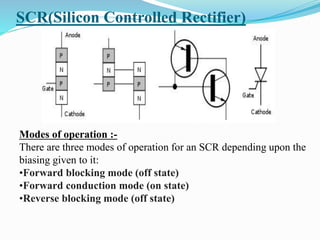 Speed Control Of Single Phase Induction Motor | PPTX