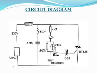 Speed Control Of Single Phase Induction Motor | PPTX