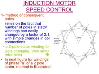 Starting and speed control of induction motor.ppt