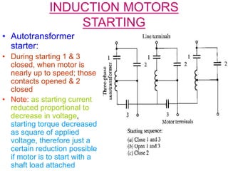 Starting and speed control of induction motor.ppt