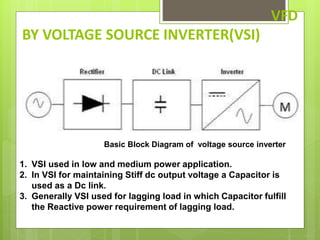 Speed control of single phase induction motor with variable frequency voltage source inverter ...