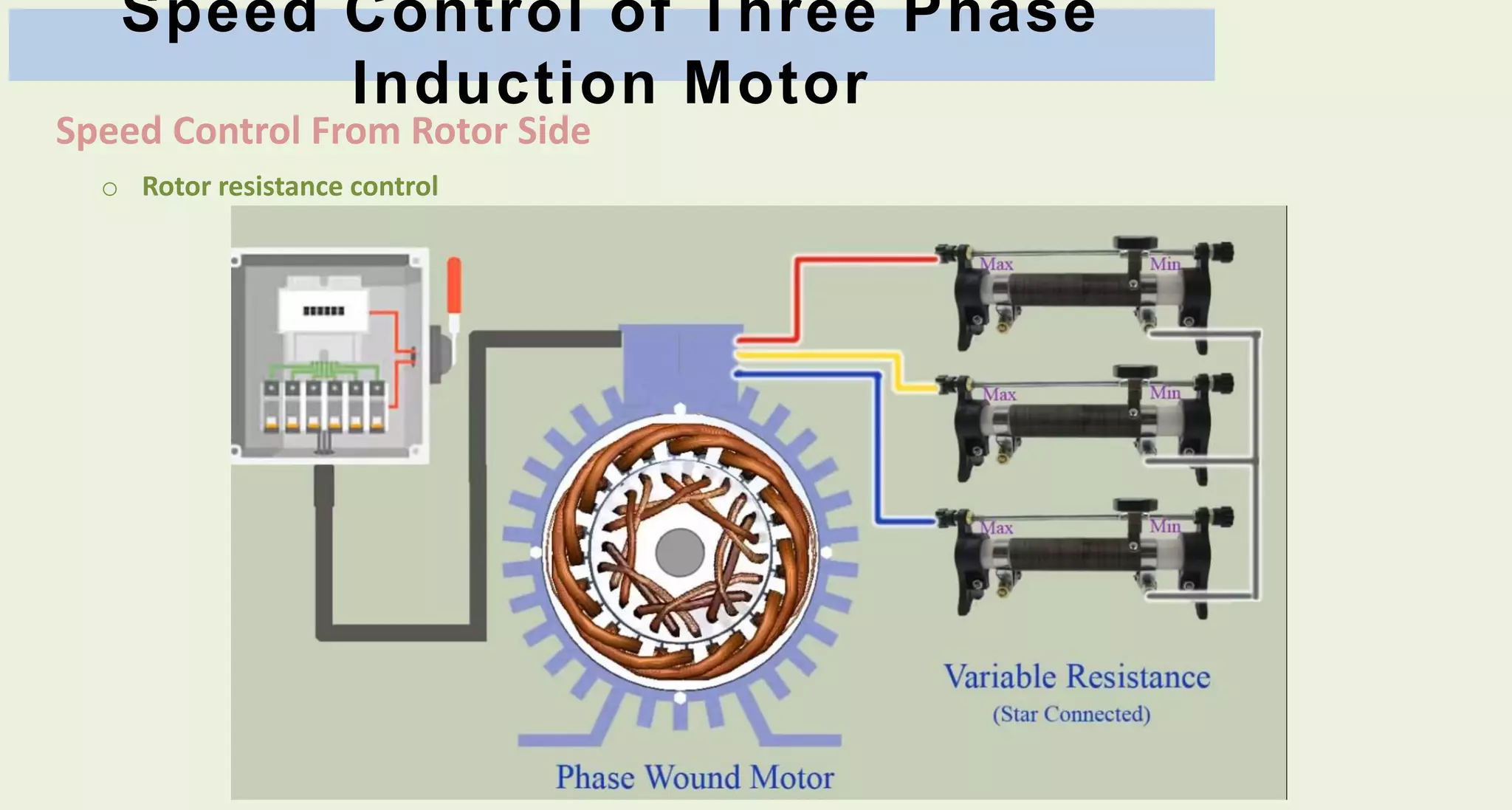 Speed control of three phase induction motor | PPTX