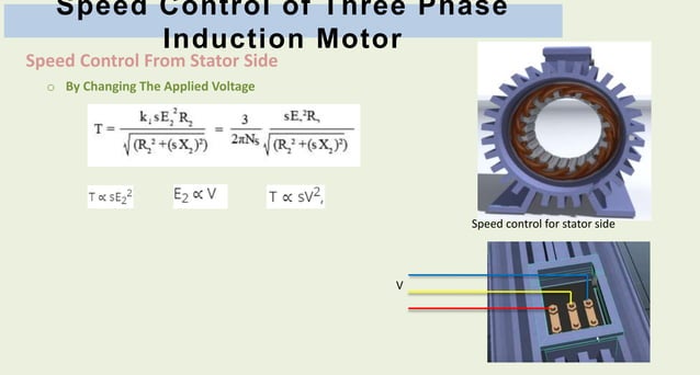 Speed control of three phase induction motor | PPTX