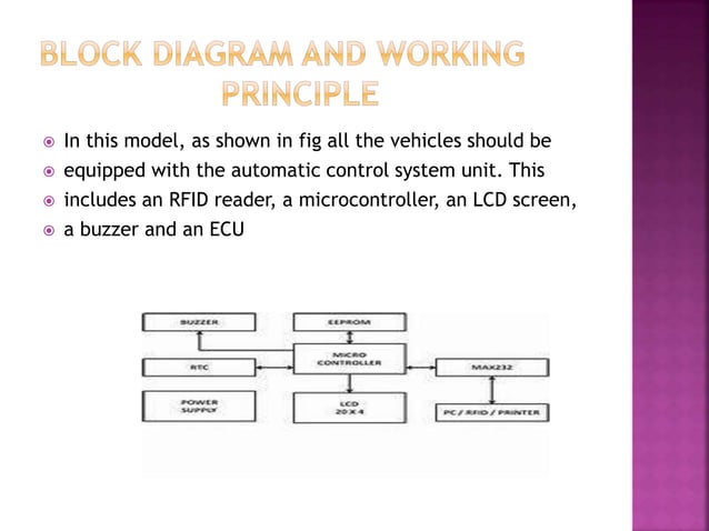 Speed control of vehicle | PPTX