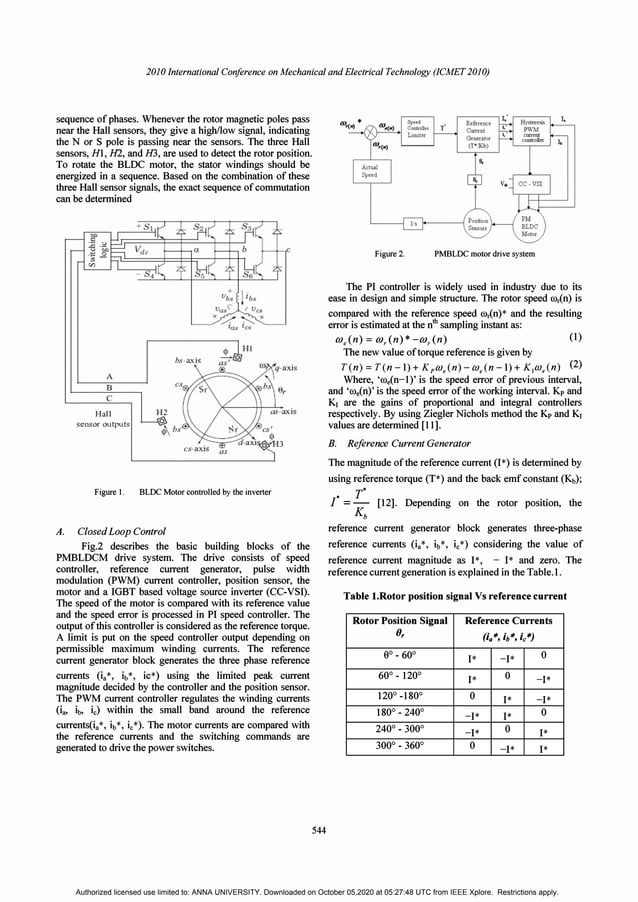 Speed control of motor usinng matlab | PDF