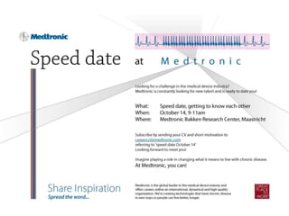 Speed Date | PPT