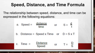 Speed, Distance and Time .pptx