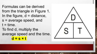 Speed, Distance and Time .pptx