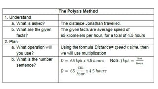 Speed, Distance and Time for Grade 6 Learners | PPTX