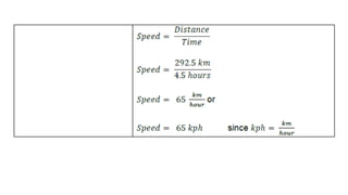 Speed, Distance and Time for Grade 6 Learners | PPTX