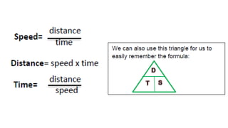 Speed, Distance and Time for Grade 6 Learners | PPTX | Physics | Science