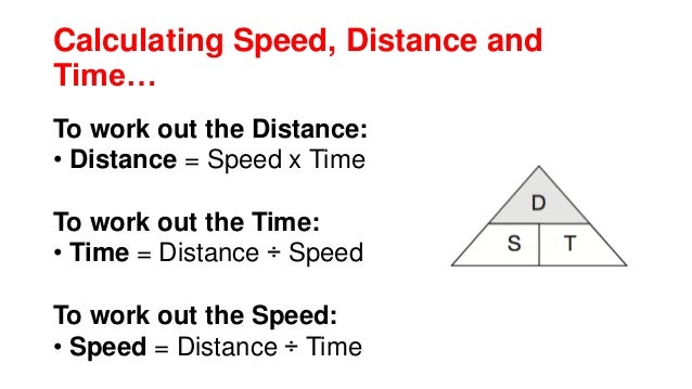 Speed Distance and Time Questions