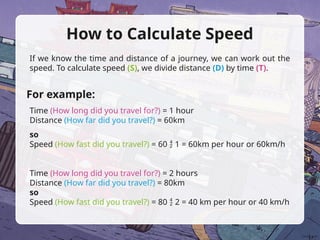 speed distance time PPT G8 physics .pptx