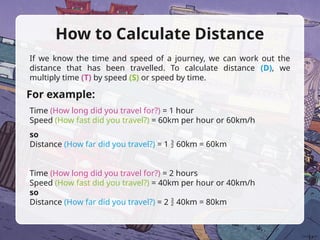 speed distance time PPT G8 physics .pptx