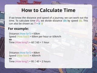 speed distance time PPT G8 physics .pptx