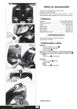 Speedfight manual | PDF