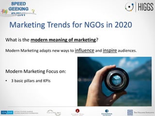 Marketing for NGOs - HIGGS Speed Geeking EventS | PPT