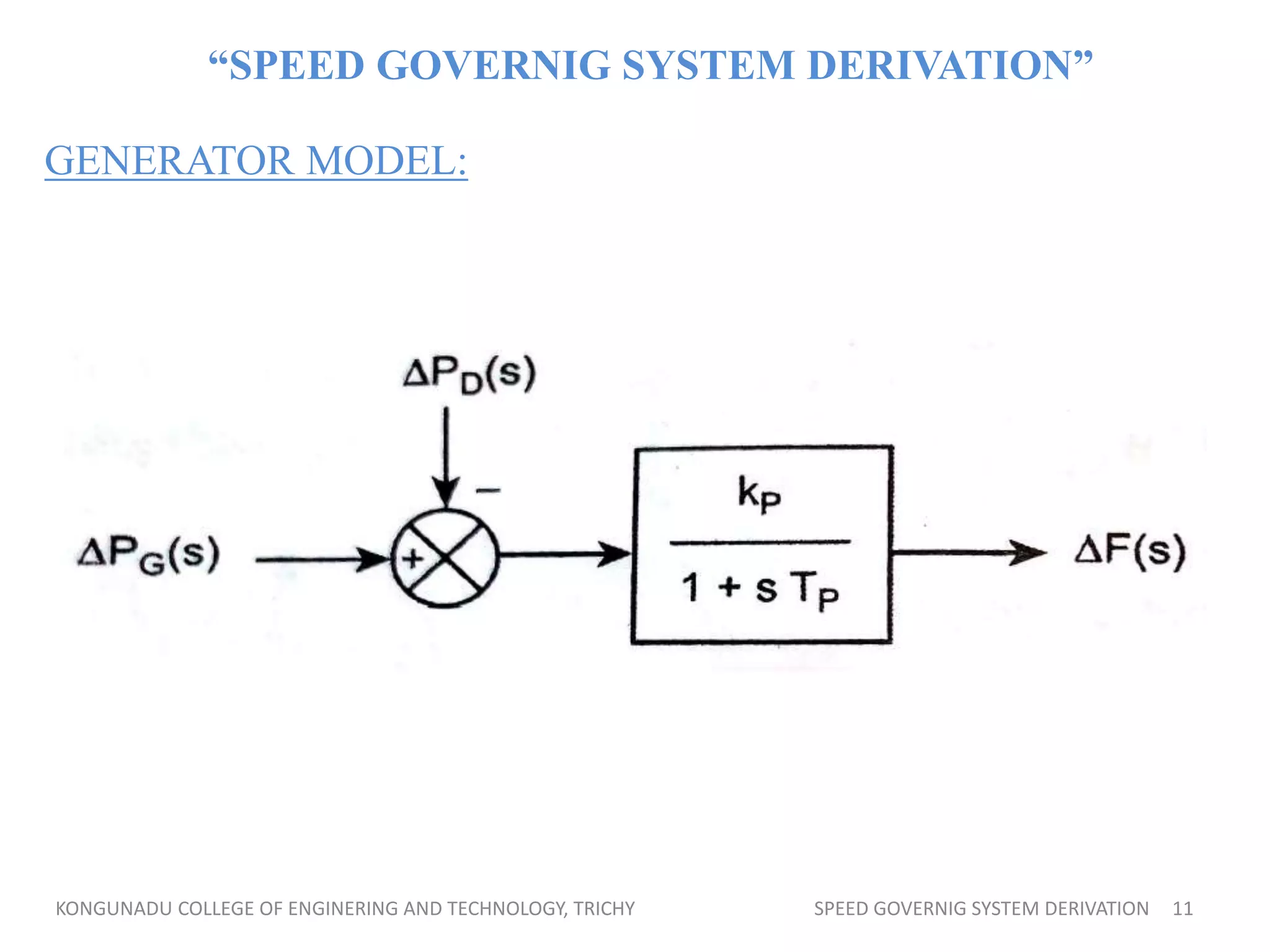 Speed governig system derivation | PPTX