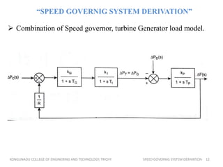 Speed governig system derivation | PPTX