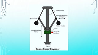 Speed governors aast | PPTX