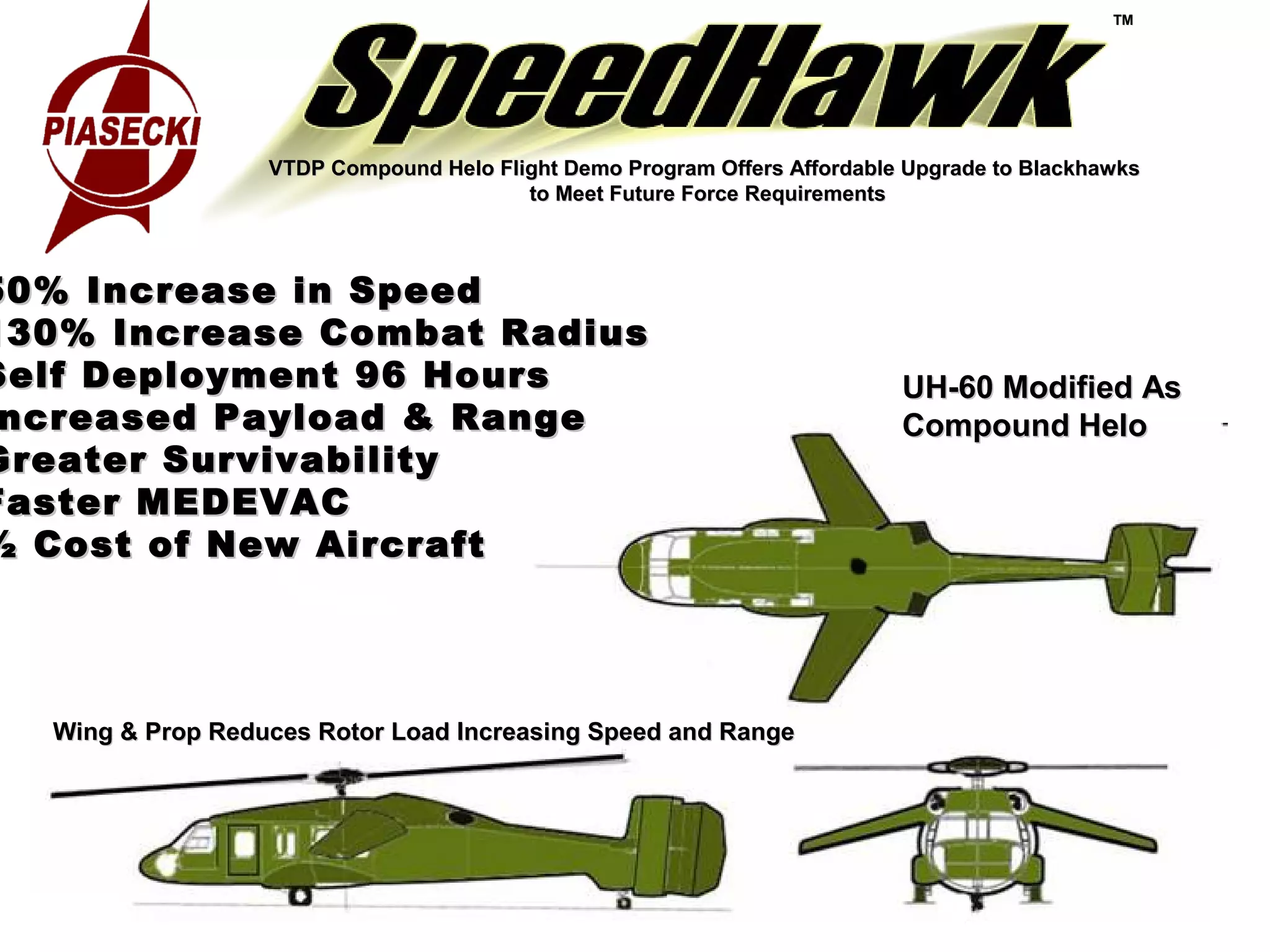 SpeedHawk v3.0 | PPT