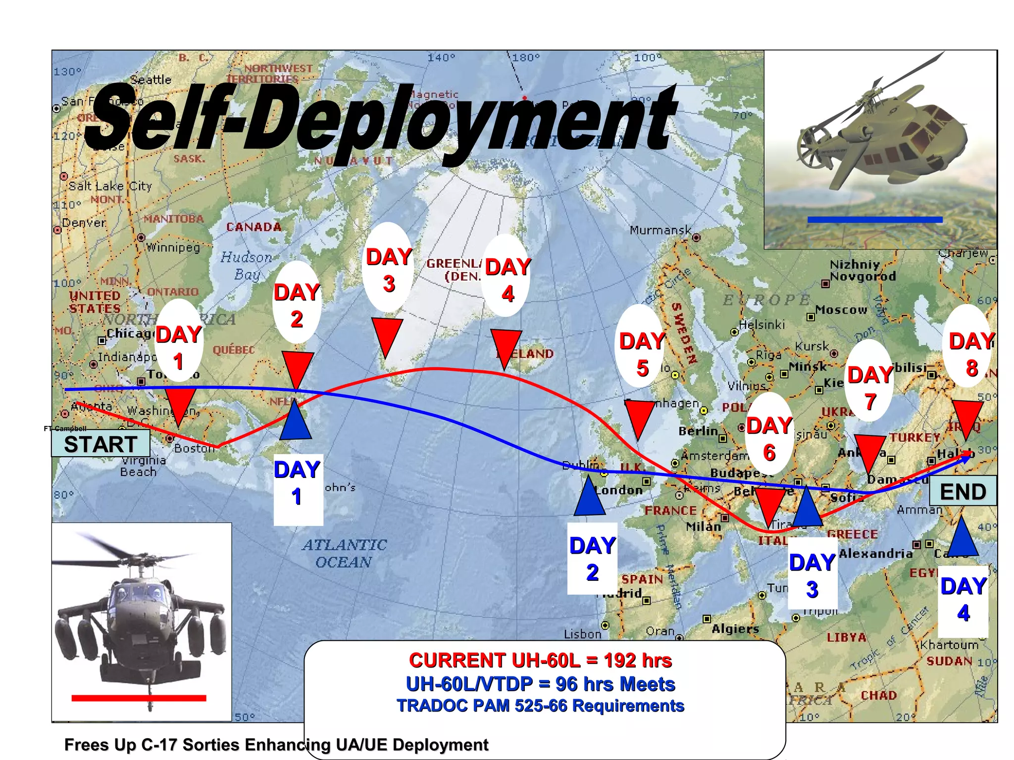 SpeedHawk v3.0 | PPT