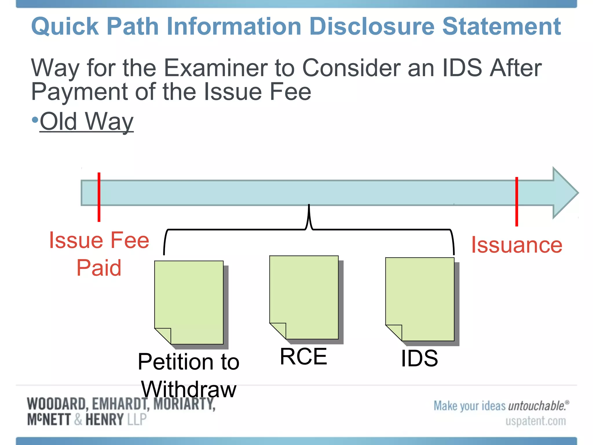 Speeding Up Issuance of Patents at the USPTO | PPT