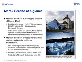 Speeding up media design in cell culture - a novel high throughput ...