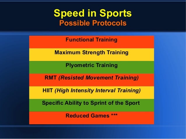 Understanding the Speed in Sports