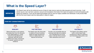 Introducing Events and Stream Processing into Nationwide Building ...