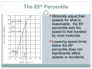 Speed limit changes | PPT