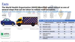 SPEED LIMITS for designated Roads in Nigeria.pptx
